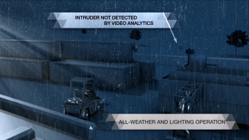 Ground-Based Surveillance Radars | Magos Systems